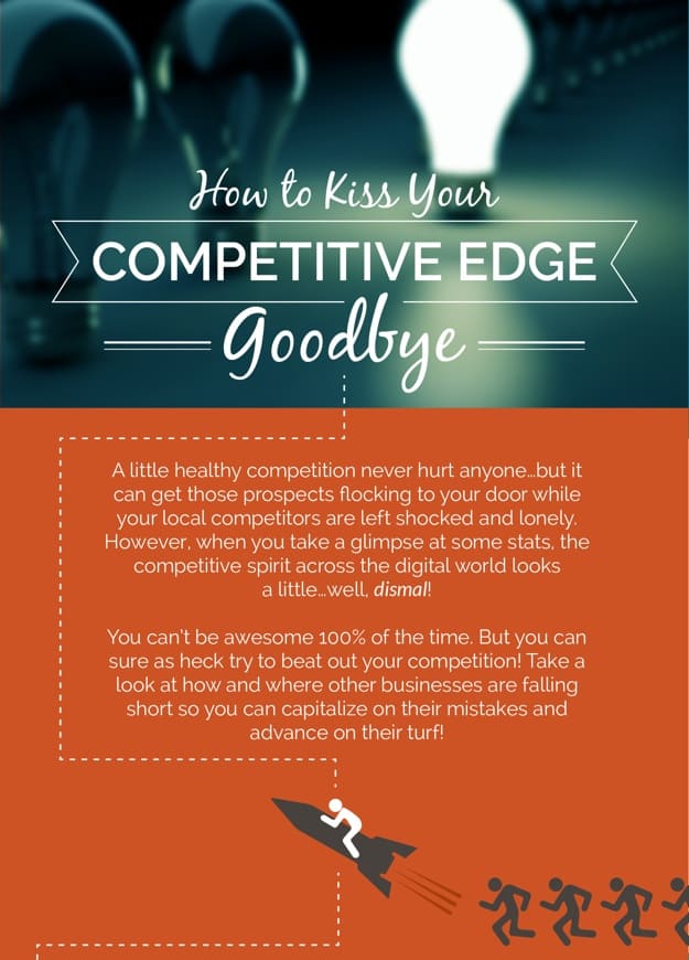 [INFOGRAPHIC] How To Kiss Your Competitive Edge Goodbye - Wsihds