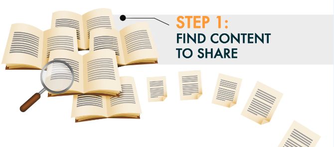 Build A Daily Social Selling Routine In 30 Minutes