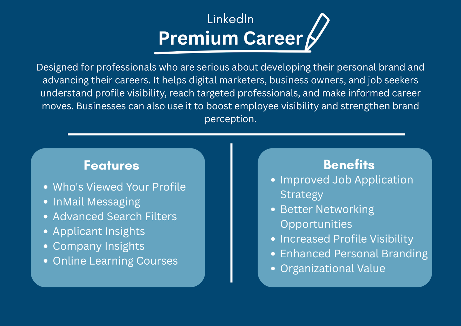 LinkedIn Account Types Explained: Which Is Best for You?