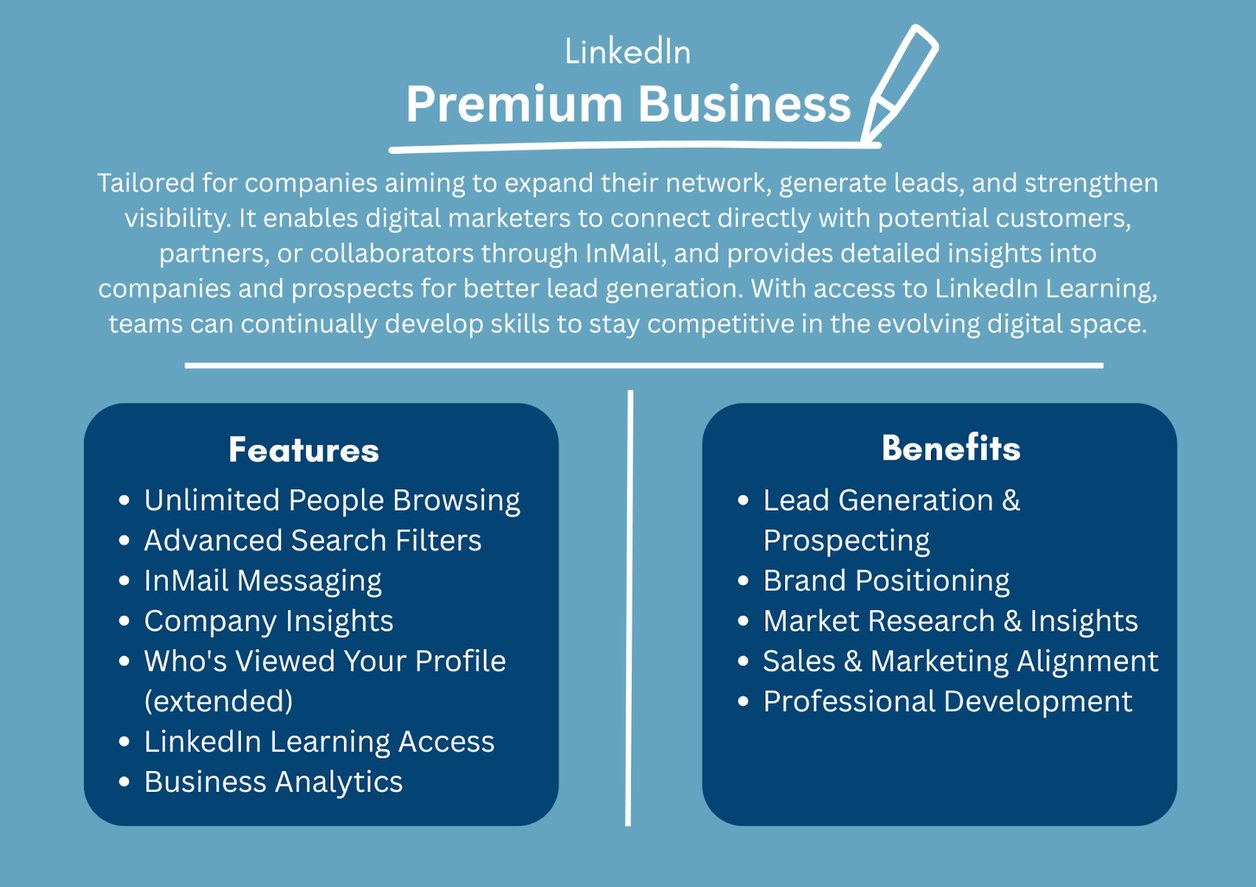 LinkedIn Account Types Explained: Which Is Best for You?