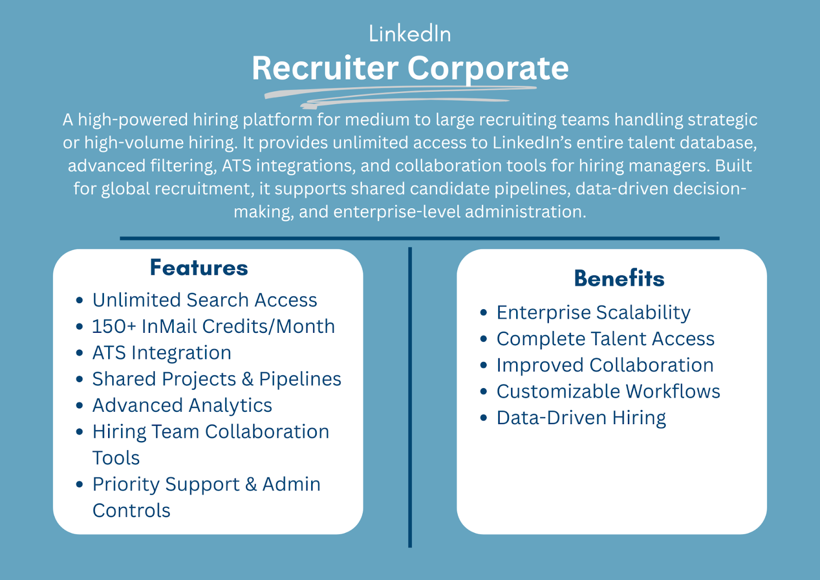 LinkedIn Account Types Explained: Which Is Best for You?