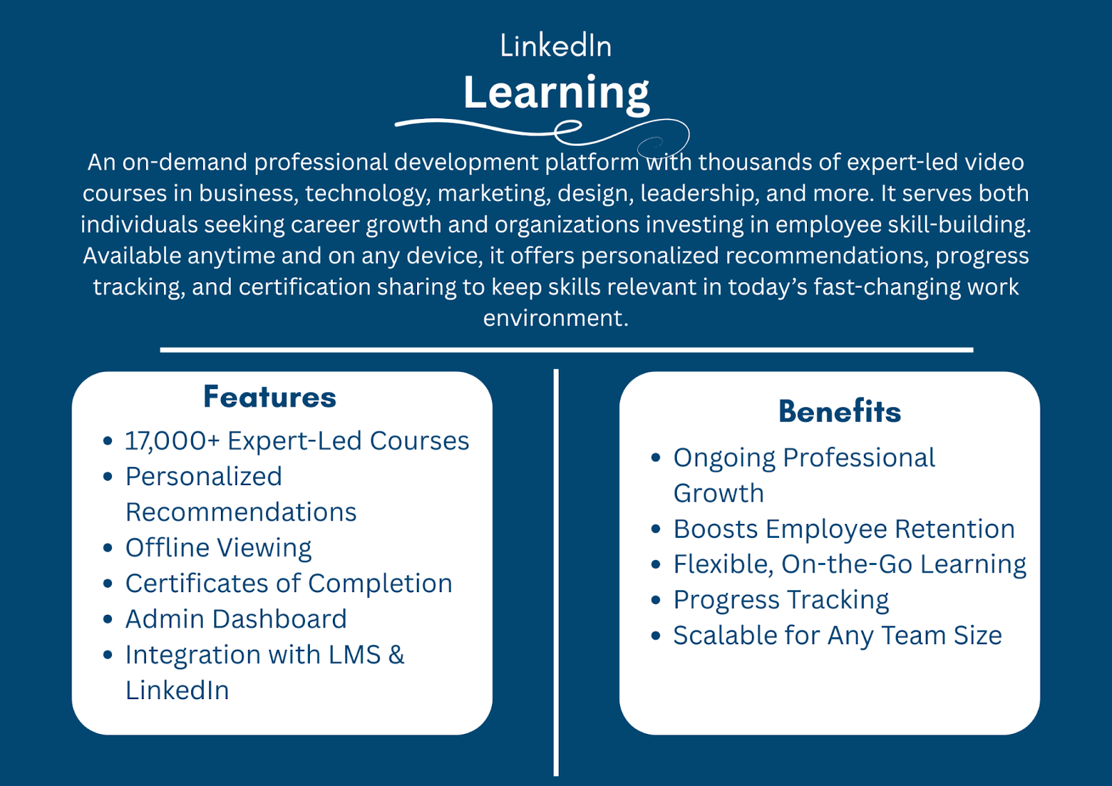 LinkedIn Account Types Explained: Which Is Best for You?