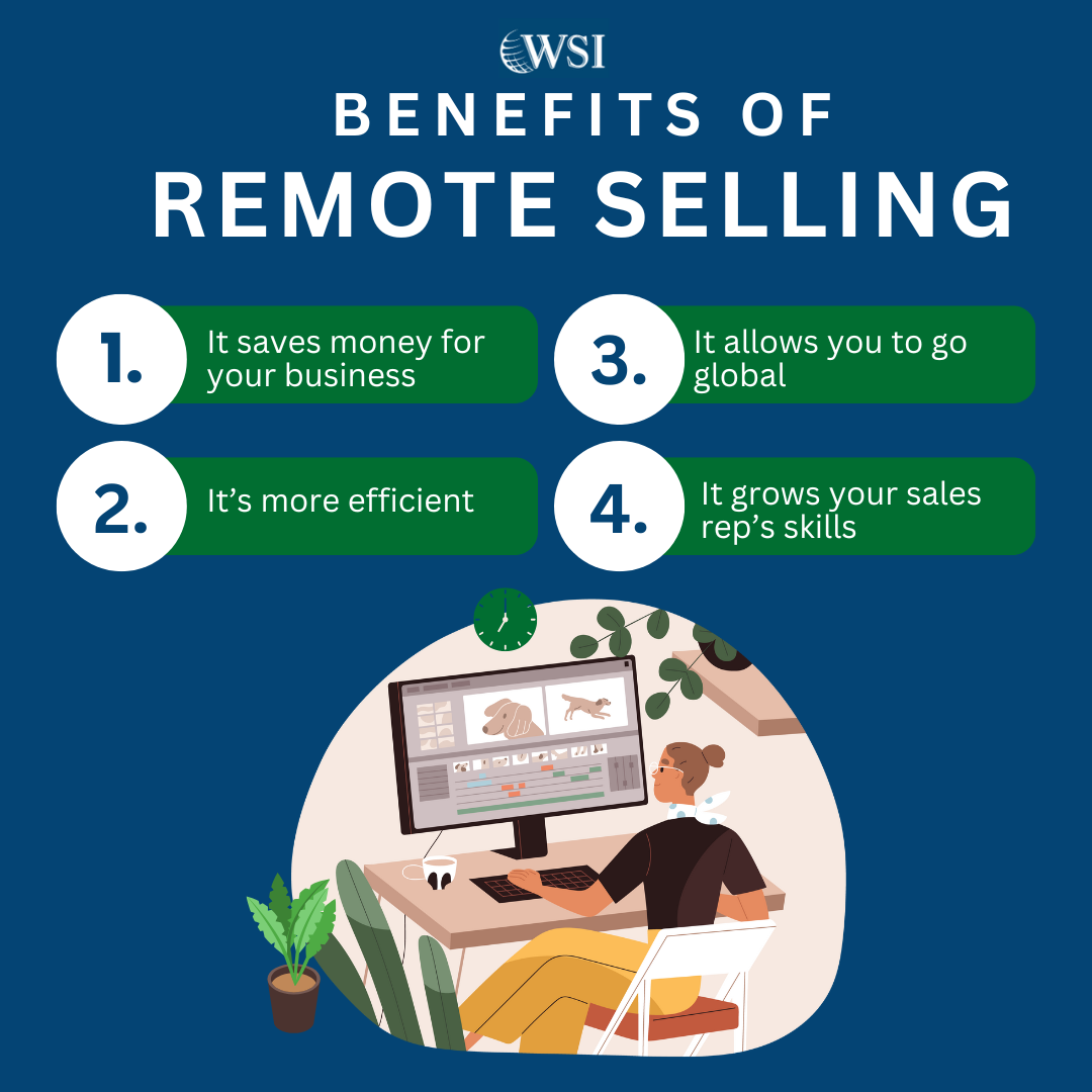 How to Manage a Remote Sales Team with Videos