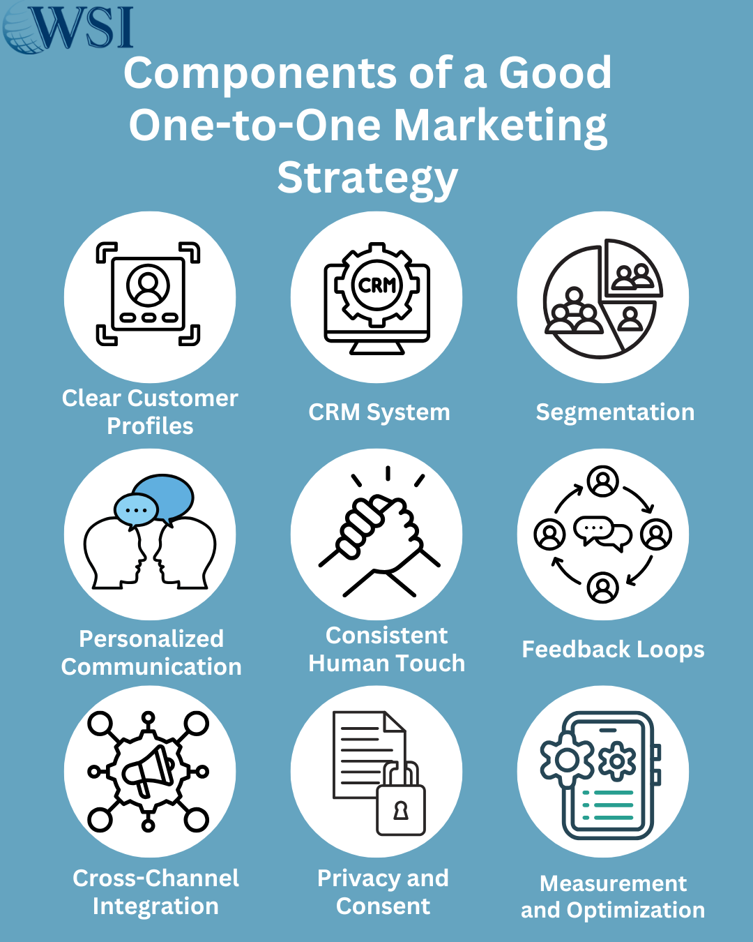 The Untapped Benefits Of One-to-One Marketing