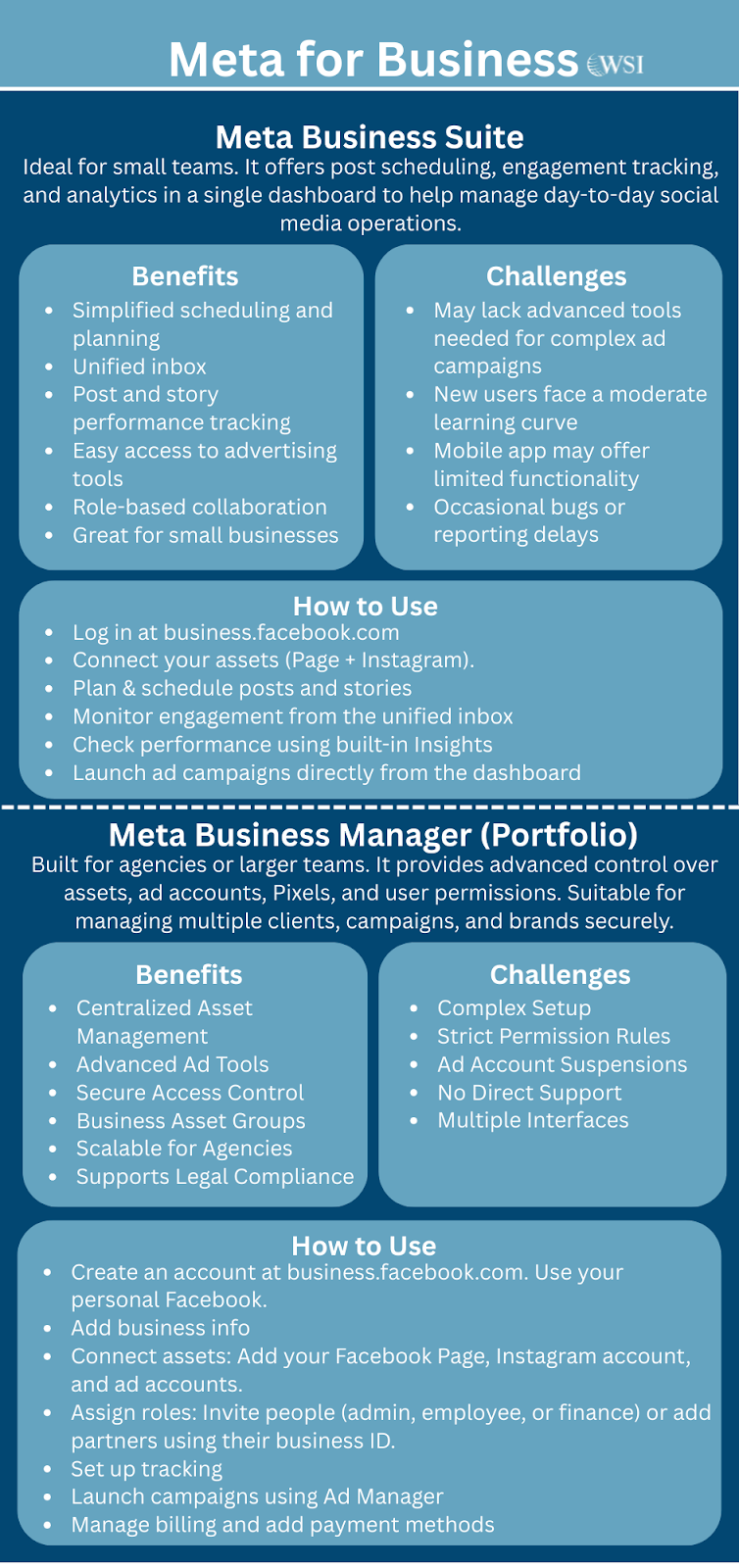 What is Meta for Business, and How Can You Use It?